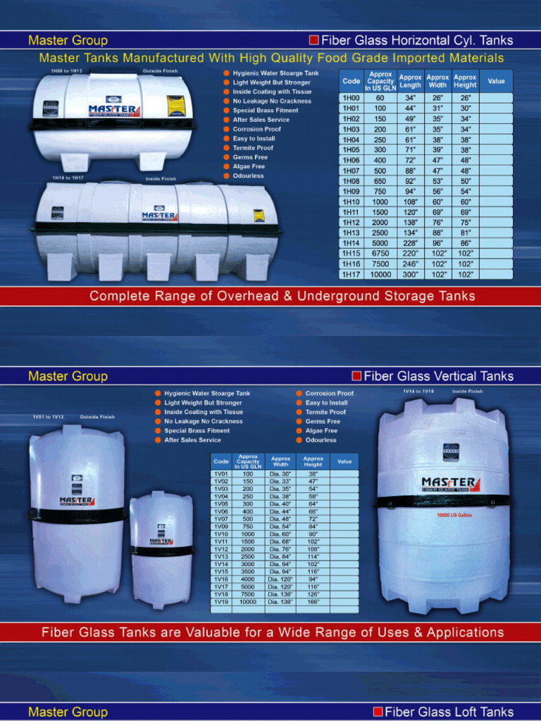 Master Fiber Glass Tank | PDF