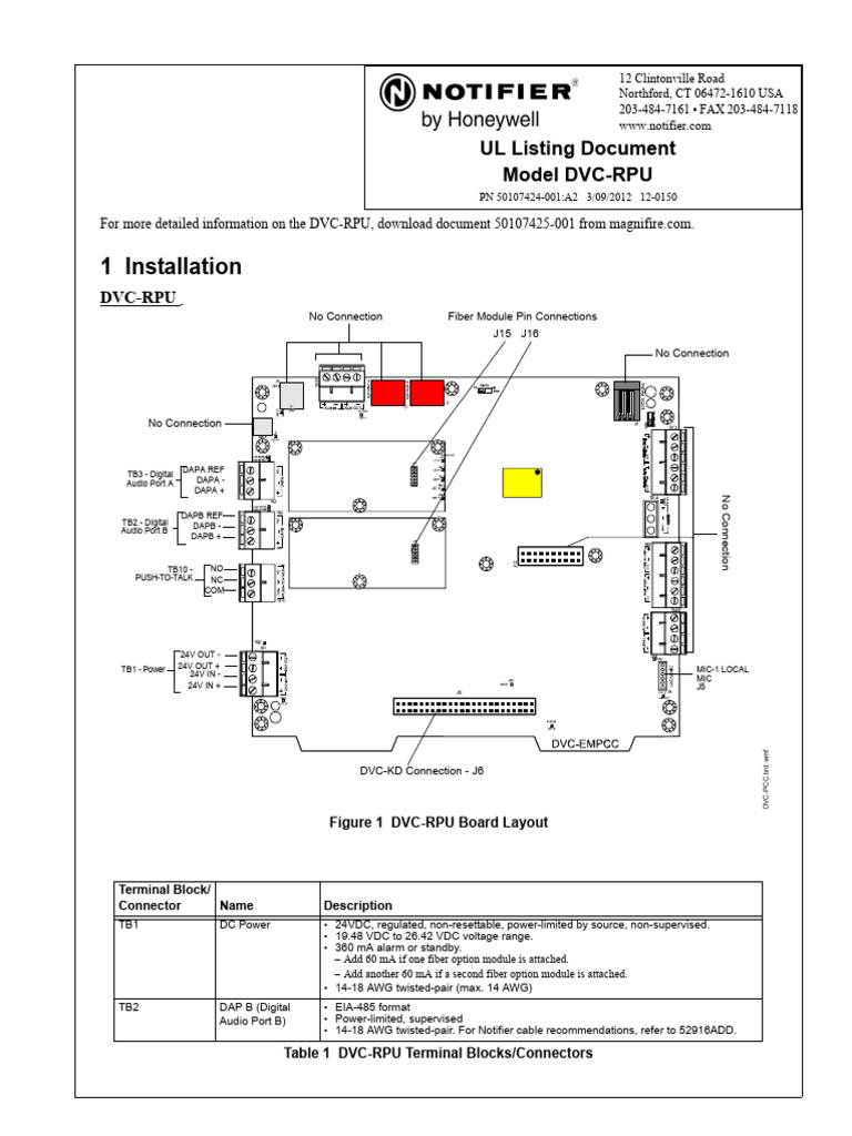 Dvc-Rpu Ulld Ul 50107424ld | PDF | Optical Fiber | Attenuation