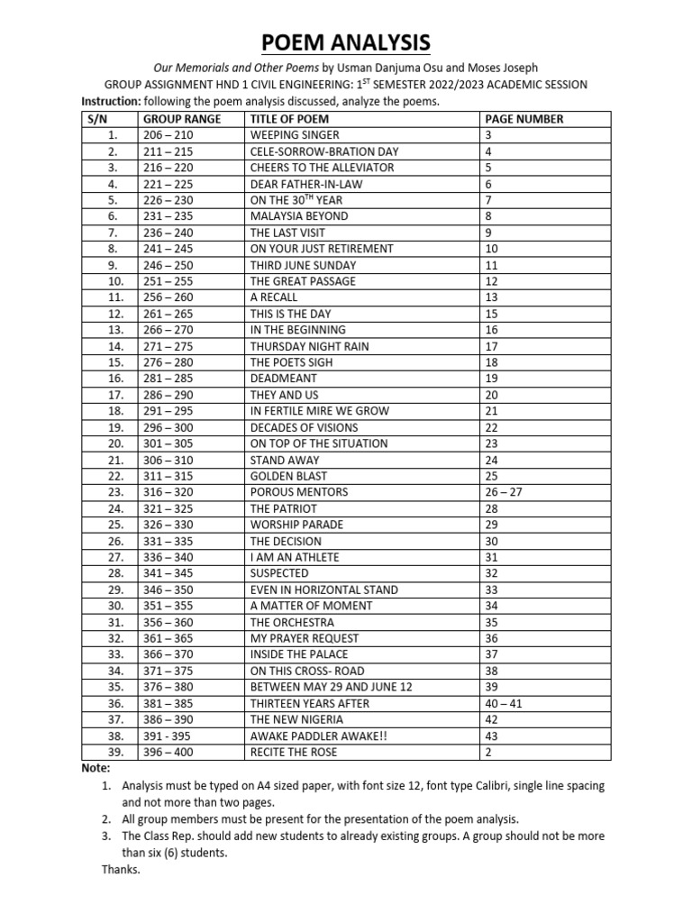 Poem Analysis HND 1 Cet Assignment | PDF | Chess Theory | Chess