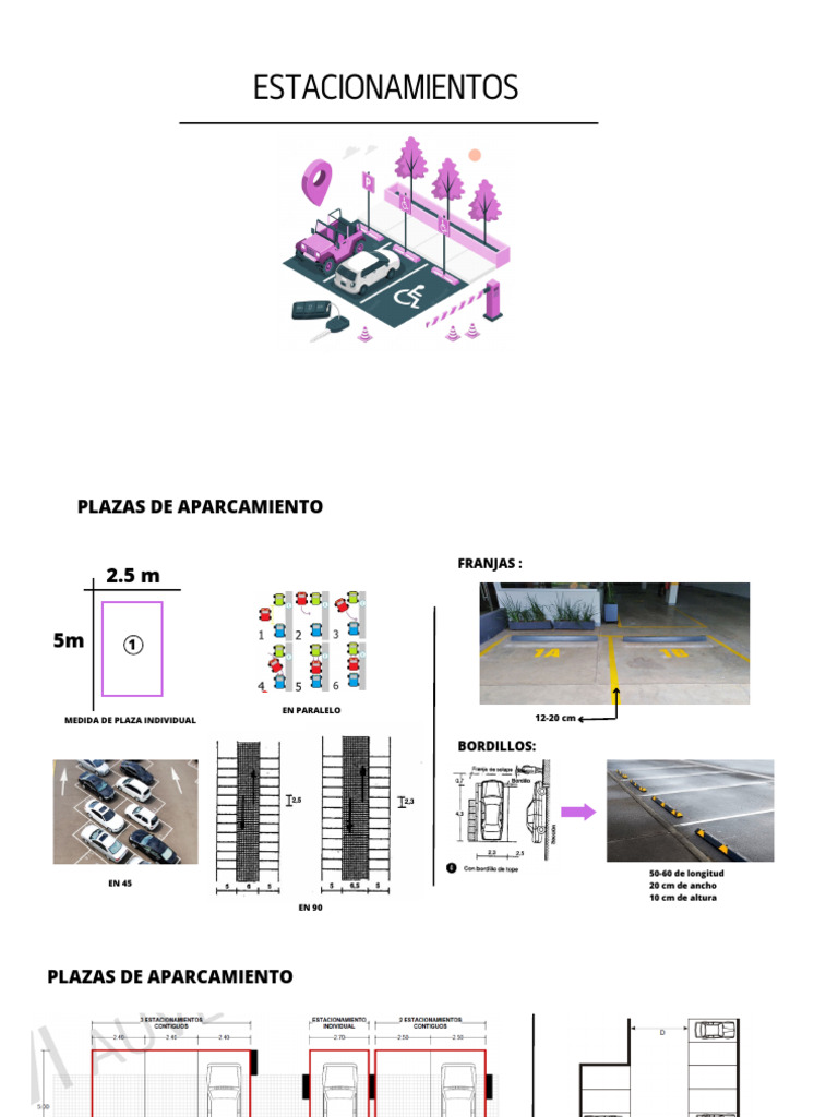 RNE Estacionamientos y Rampas | PDF
