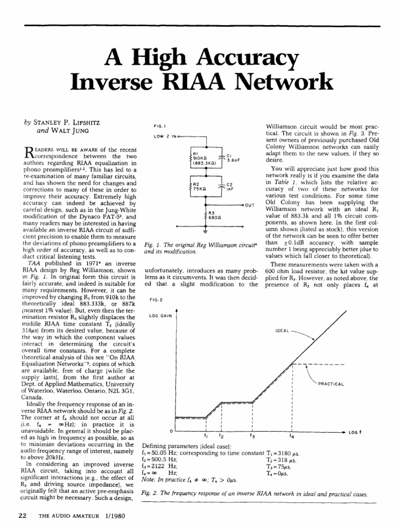 Inverse Riaa | PDF