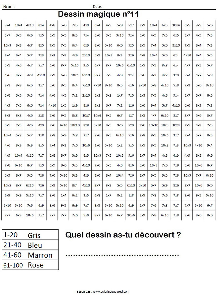 Pixel Art Multiplications Niv 2 | PDF