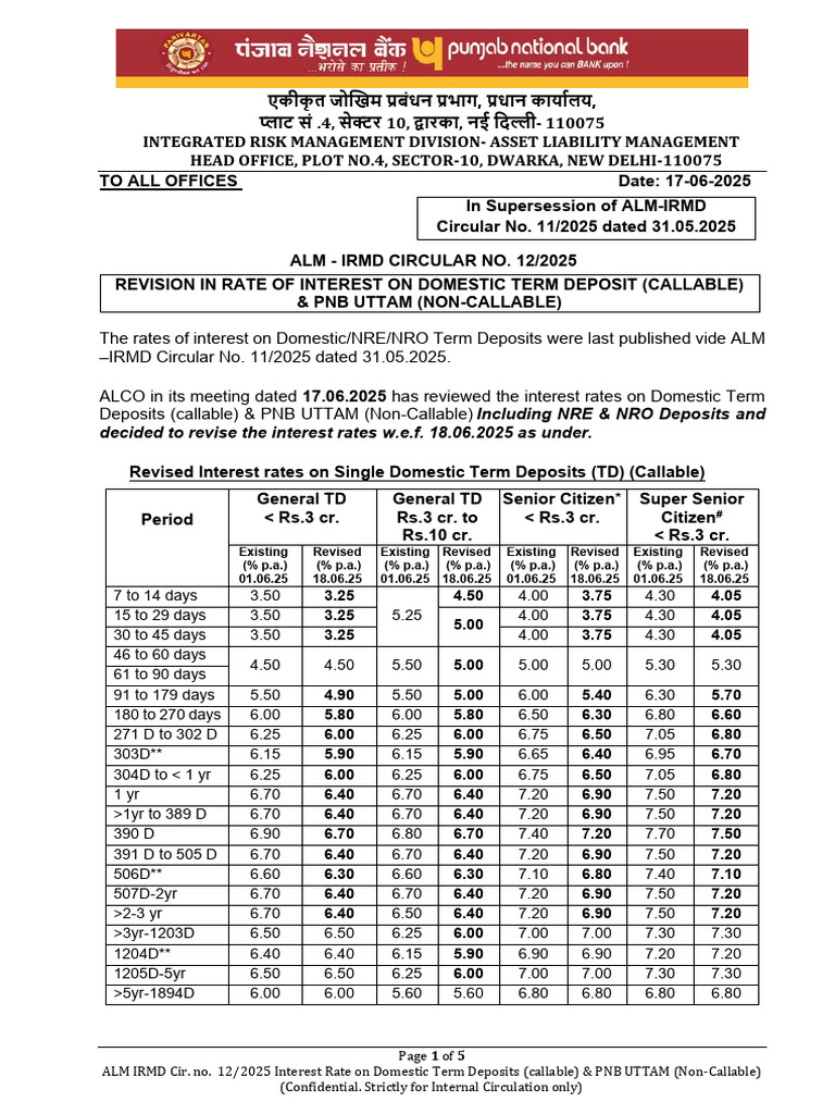 Revised Rate of Interest Callable & Non Callable-1 | PDF | Financial ...