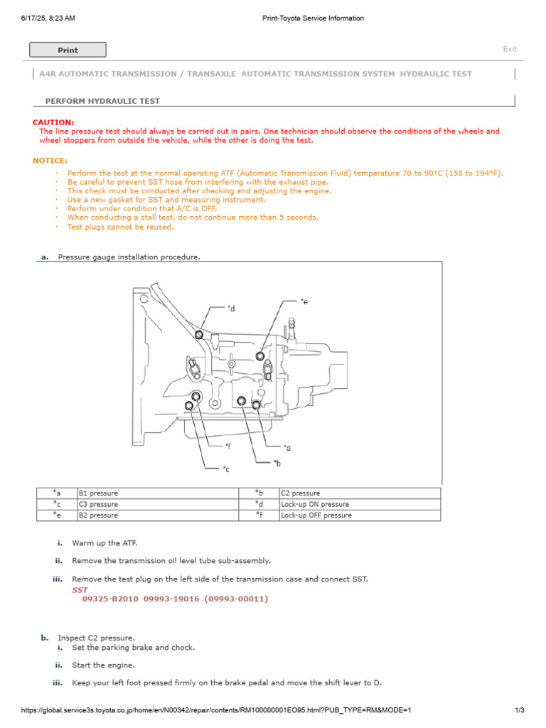 Hydraulic Testing for A4R Transmission | PDF | Throttle | Pressure