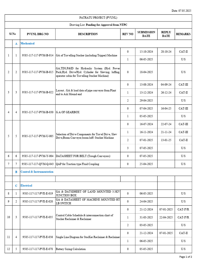 Pending Drawings for NTPC Approval | PDF | Manufactured Goods