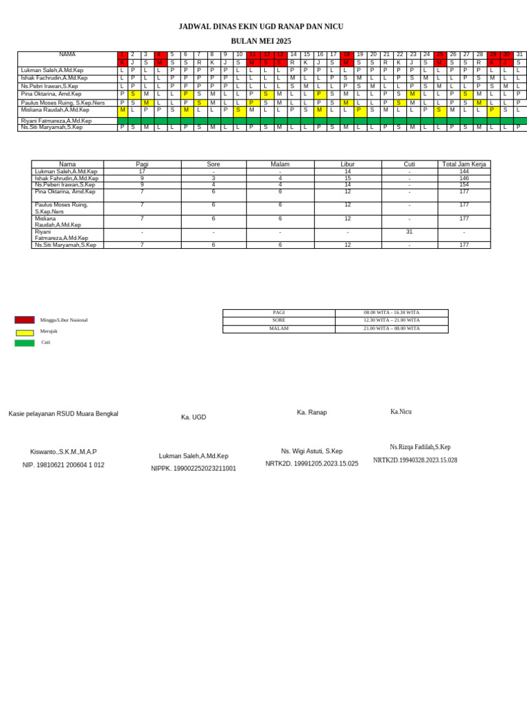 Jadwal Ekin Mei Ugd Ranap Dan Nicu Refisi | PDF