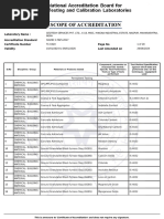 Intertek - Test Report - Final | PDF