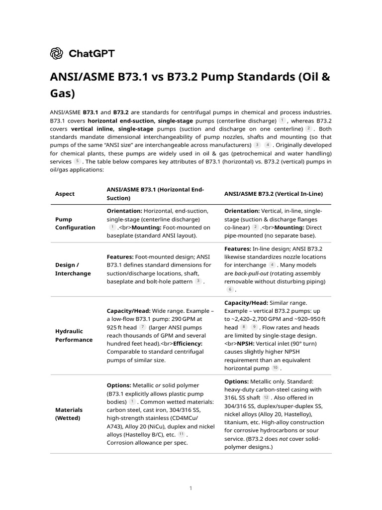 ANSI - ASME B73.1 Vs B73.2 Pump Standards (Oil & Gas) | PDF | Pump ...