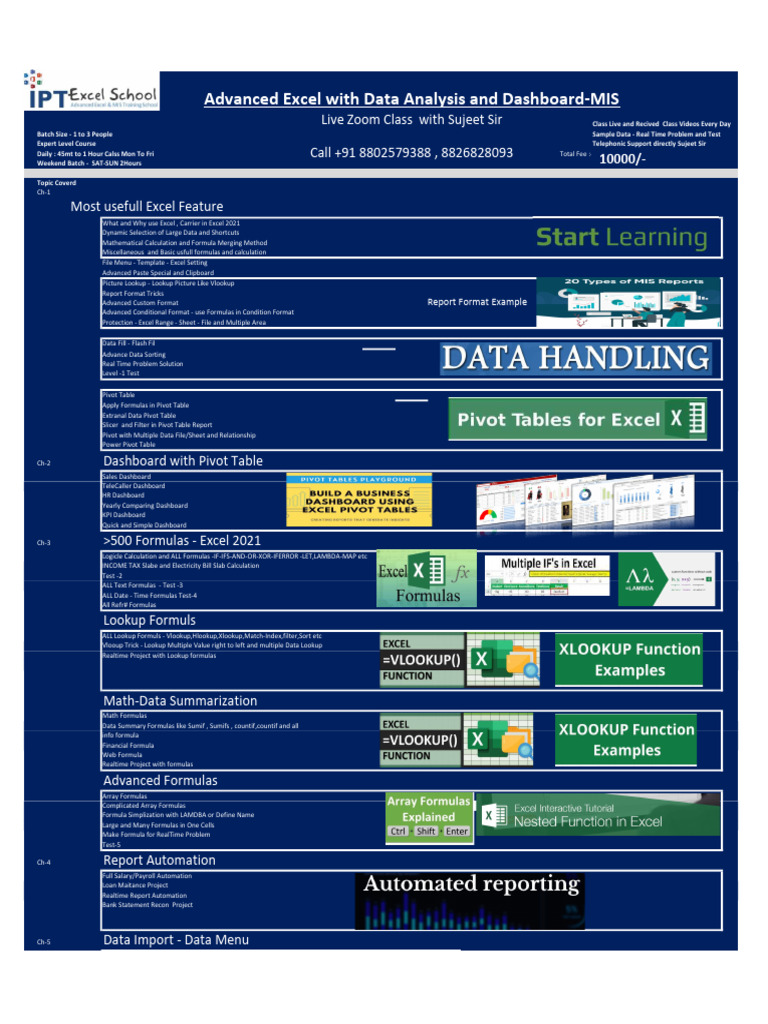 MIS Course | PDF | Microsoft Sql Server | Microsoft Excel