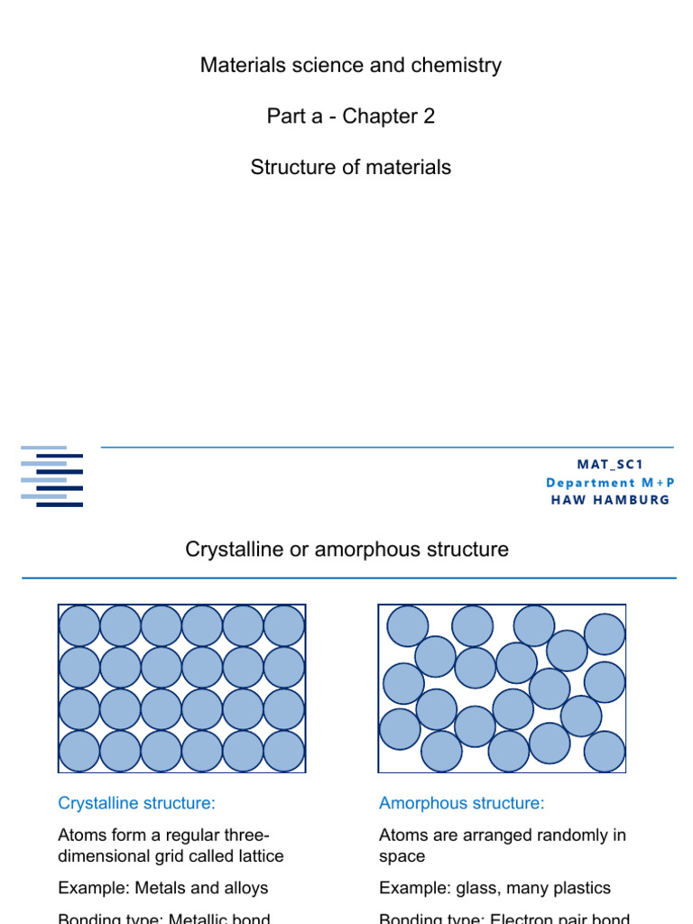 Structure of Materials: Crystalline vs Amorphous | PDF | Crystal ...