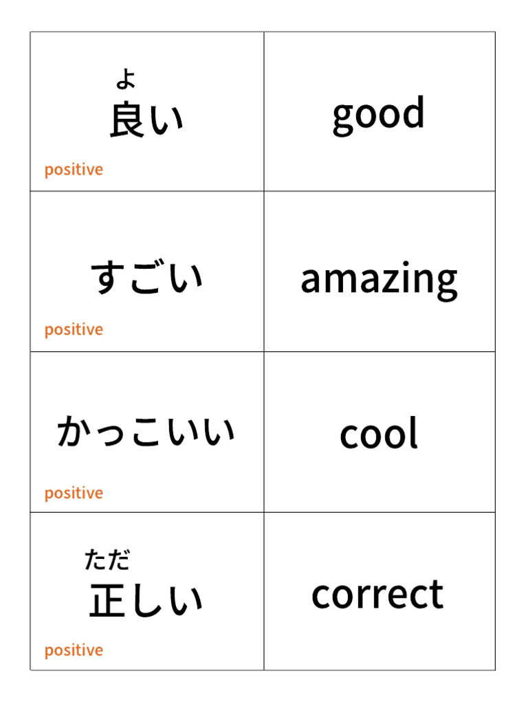 Japanese Adjective Flashcards | PDF
