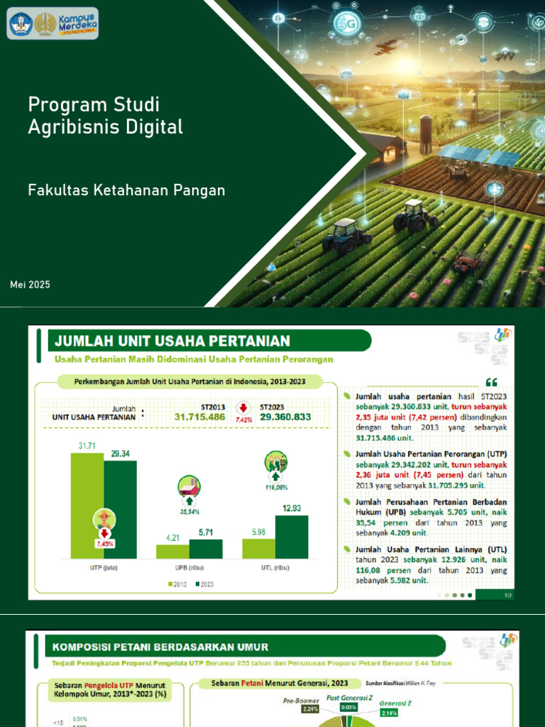 Presentasi Agribisnis Digital | PDF