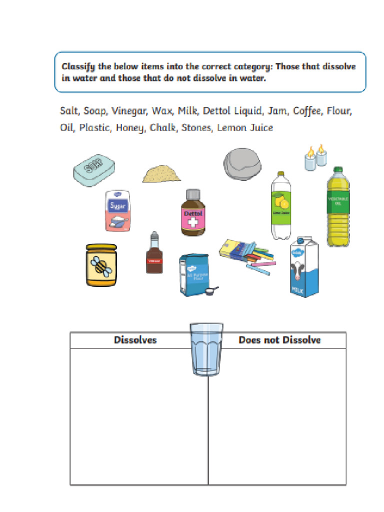 Soluble and Insoluble | PDF