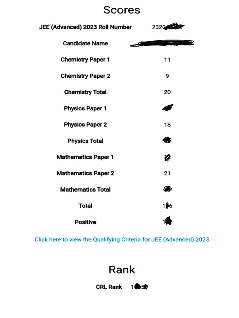JEE Advanced 2023 Scorecard | PDF