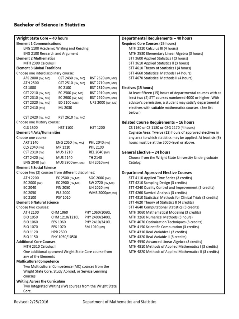 BS in Statistics Checklist | PDF | Mathematics | Statistics
