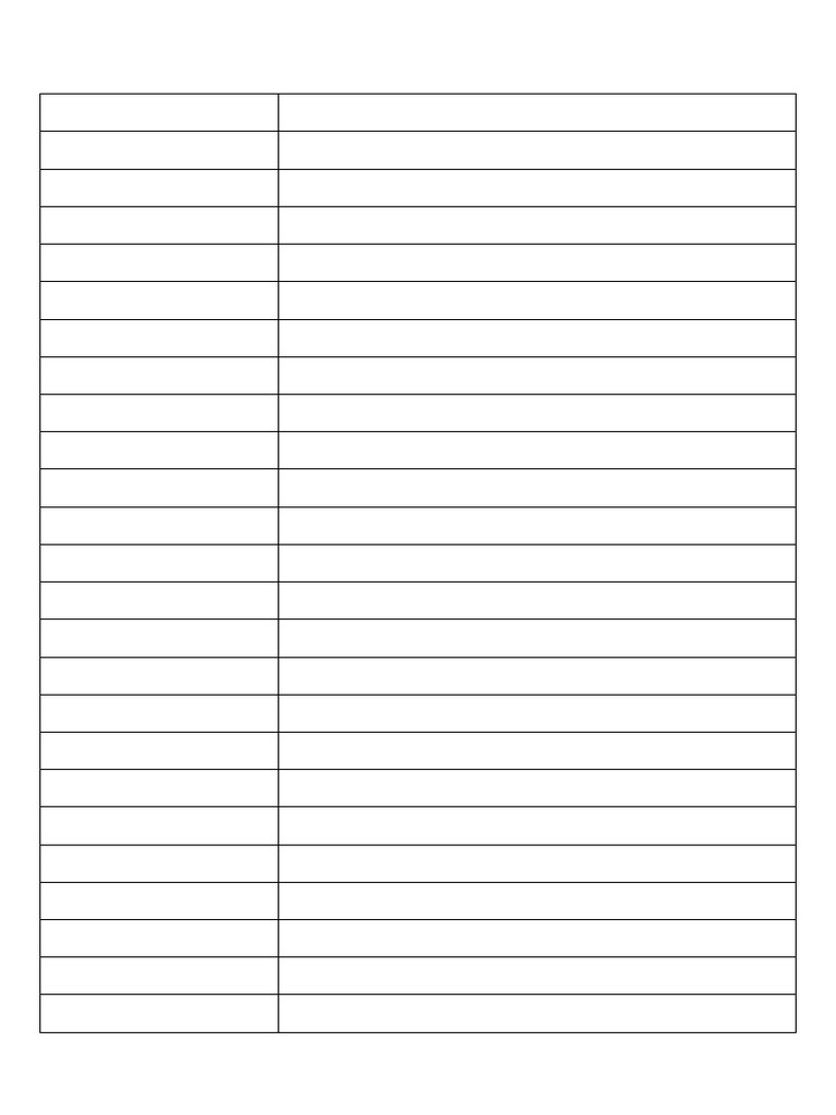 Comprehensive Synonym List | PDF