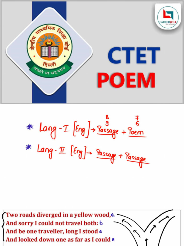 English Easy Poem | PDF
