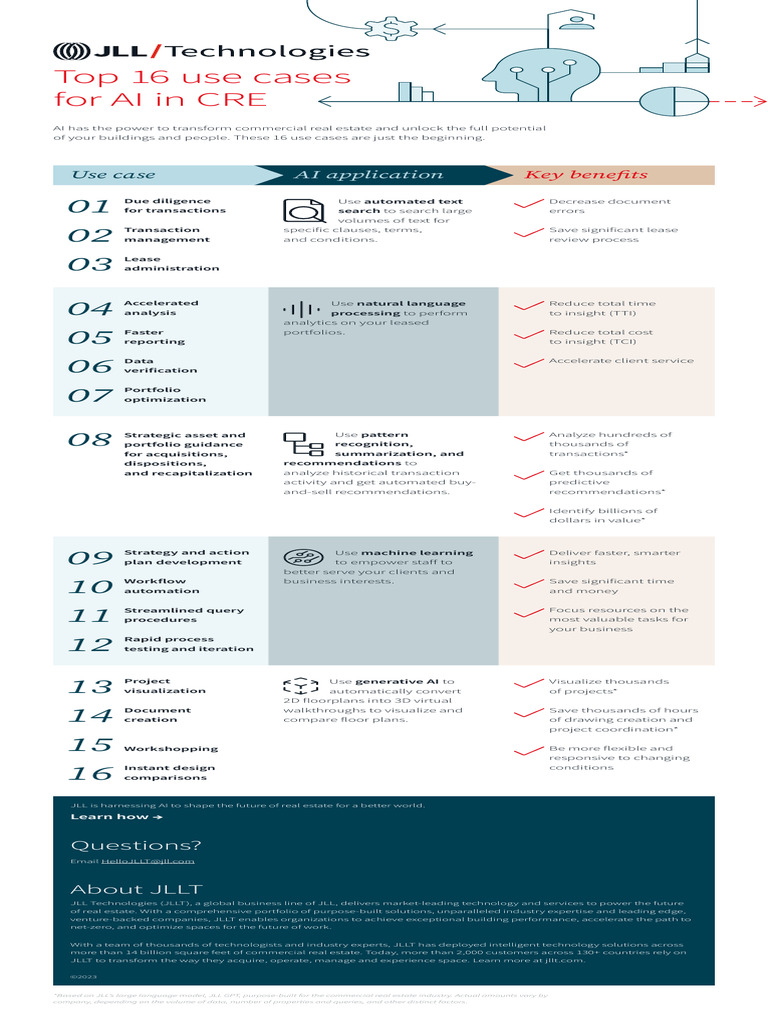 Generative AI Use Cases in CRE | PDF | Artificial Intelligence ...