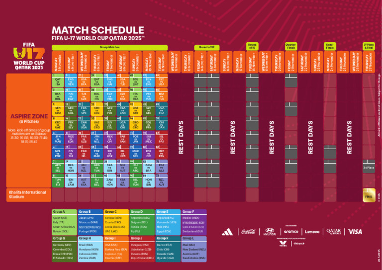 FIFA U-17 World Cup 2025 Match Schedule | PDF | International Sports ...