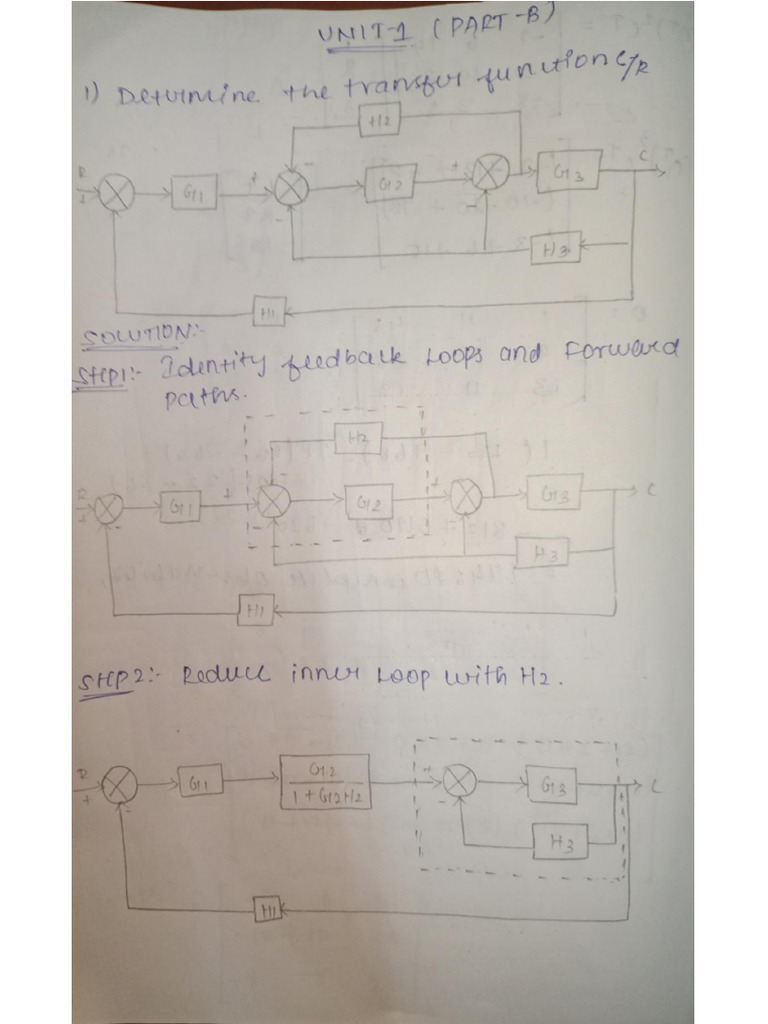 UNIT-I Part-B Answers (Control Systems) | PDF