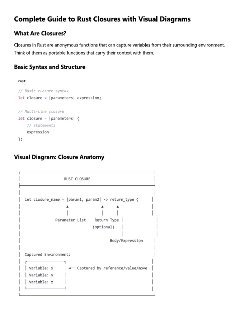 Rust Closure1 | PDF