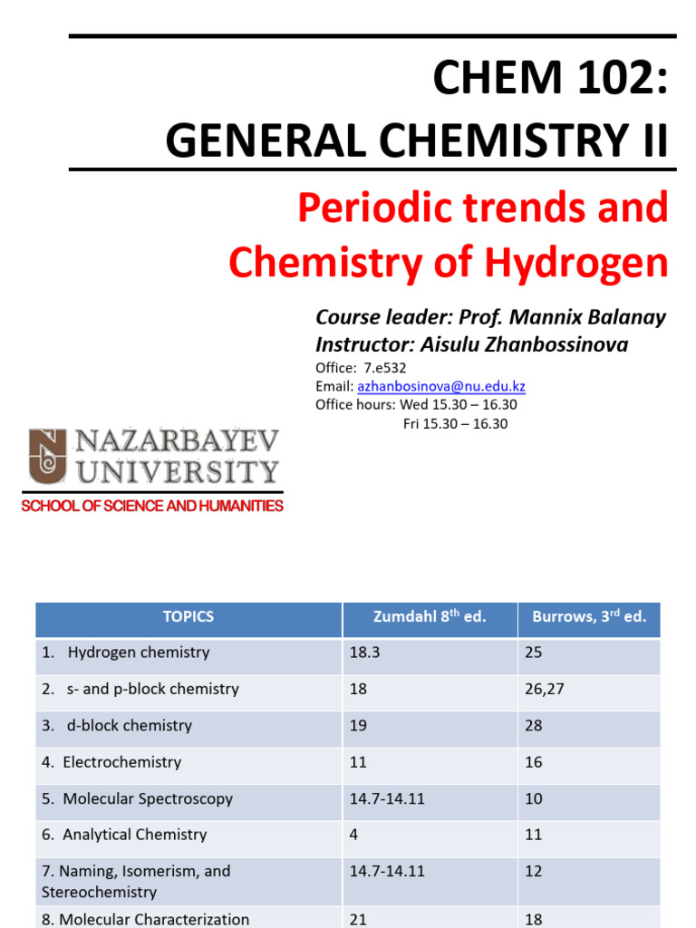 01 Periodic Trends Hydrogen Chemistry | PDF | Intermolecular Force ...