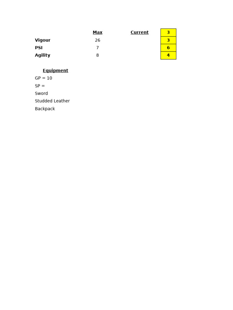Dwarven Equipment and Stats Summary | PDF