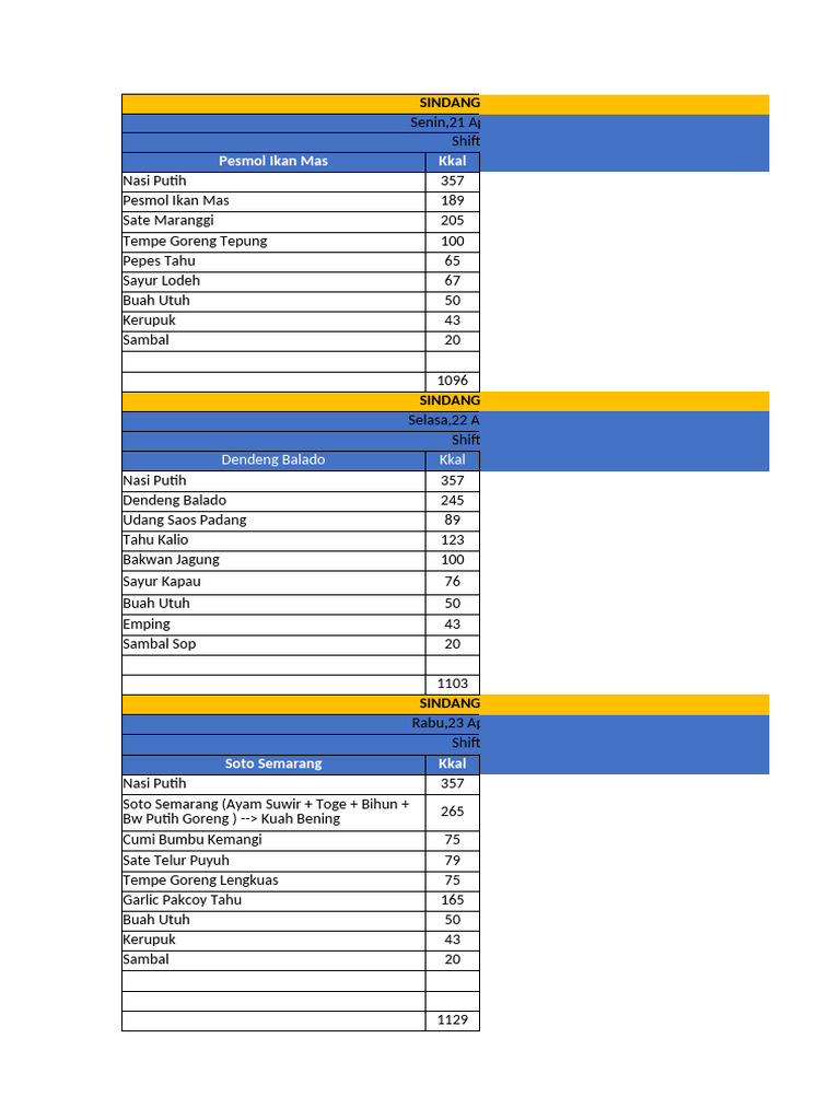 Menu SR13 21 - 27 April 2025-2 | PDF