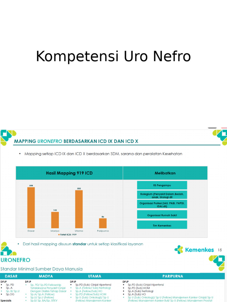 Uro Nefro | PDF
