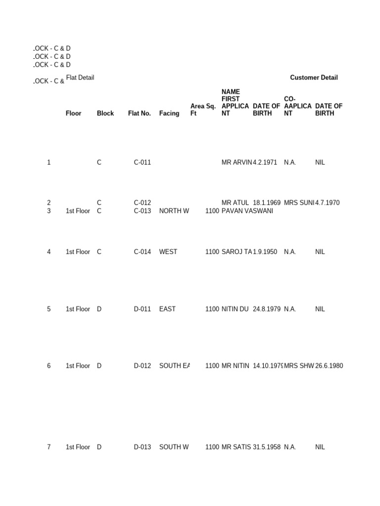 Assotech Windsor-Aspen Heights3 | PDF