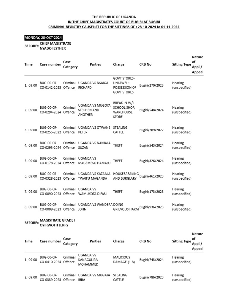 Bugiri Court Cause List: Oct 28 - Nov 1 | PDF | Burglary | Assault