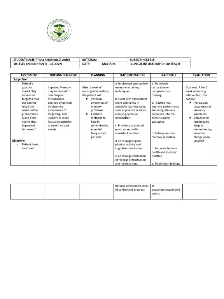 Impaired Memory - NCP | PDF | Memory | Cognitive Psychology