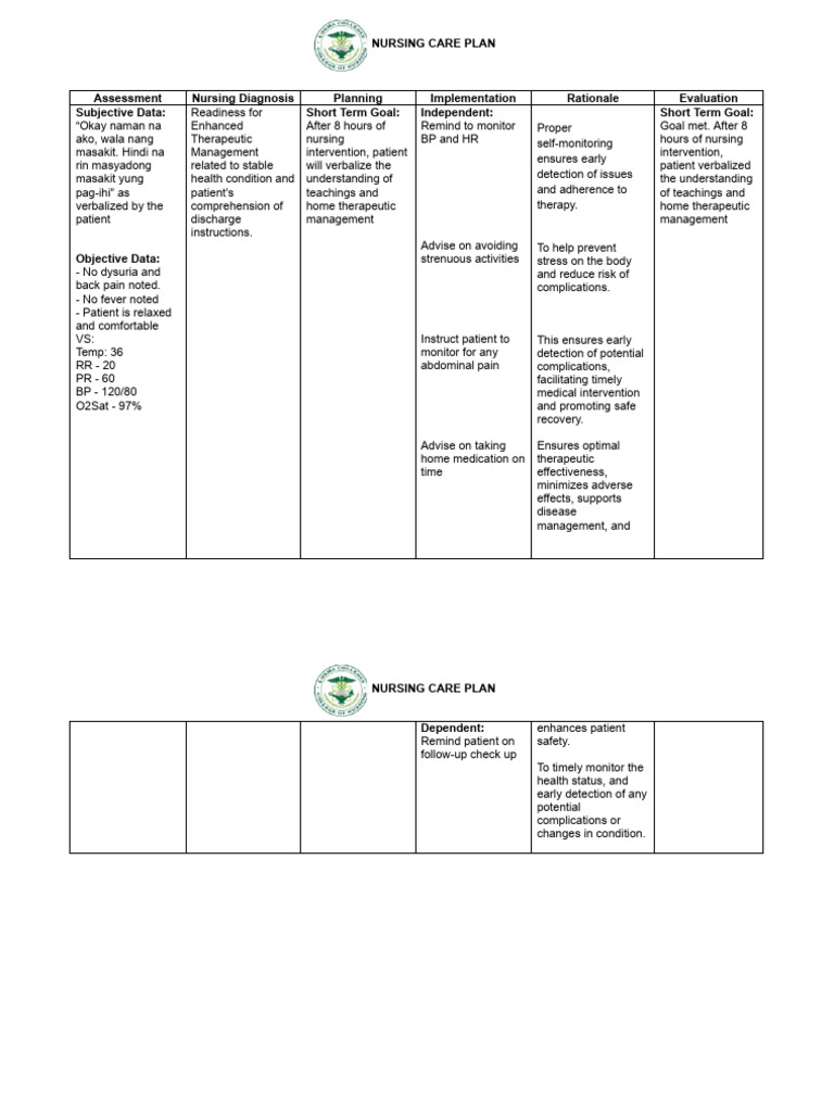Enhanced Therapeutic Management Plan | PDF | Nursing | Therapy