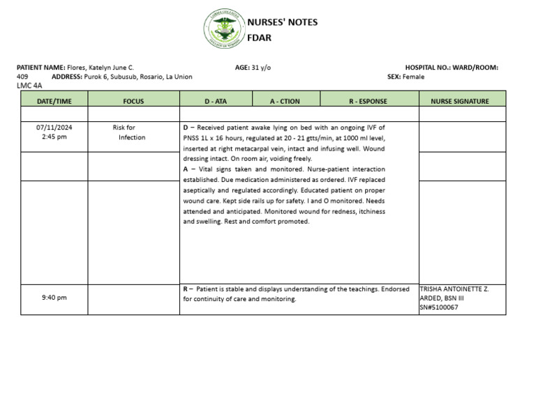 Acute Pain - FDAR | PDF