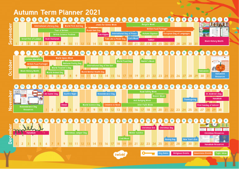 Autumn Term Awareness Events Guide | PDF | Observances | Holidays