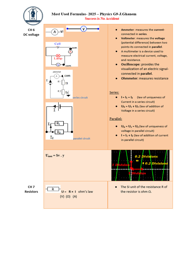 Essential Physics Formulas for G9 | PDF | Voltage | Series And Parallel ...