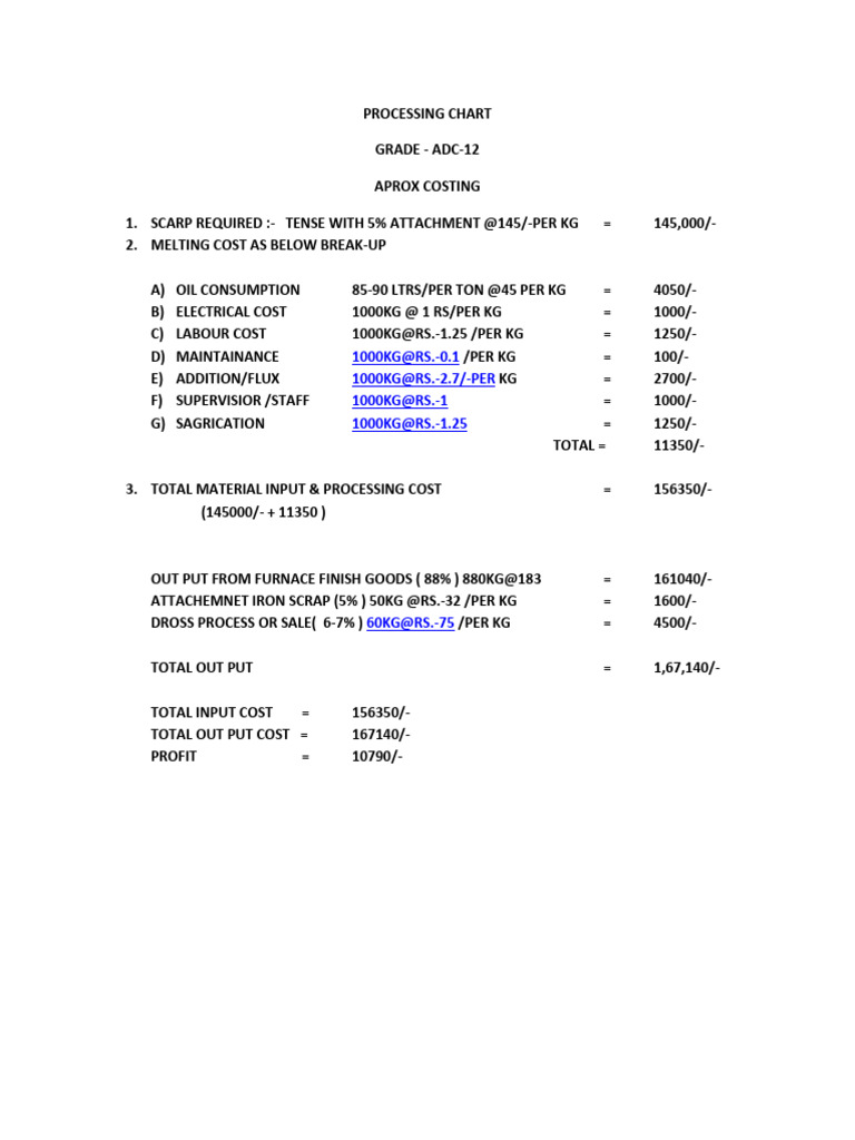 Processing Chart | PDF