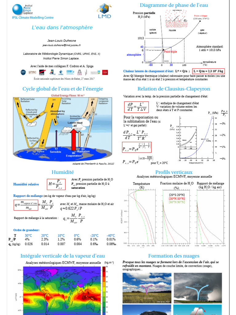 Diagramme de Phase | PDF | Pressure | Gases