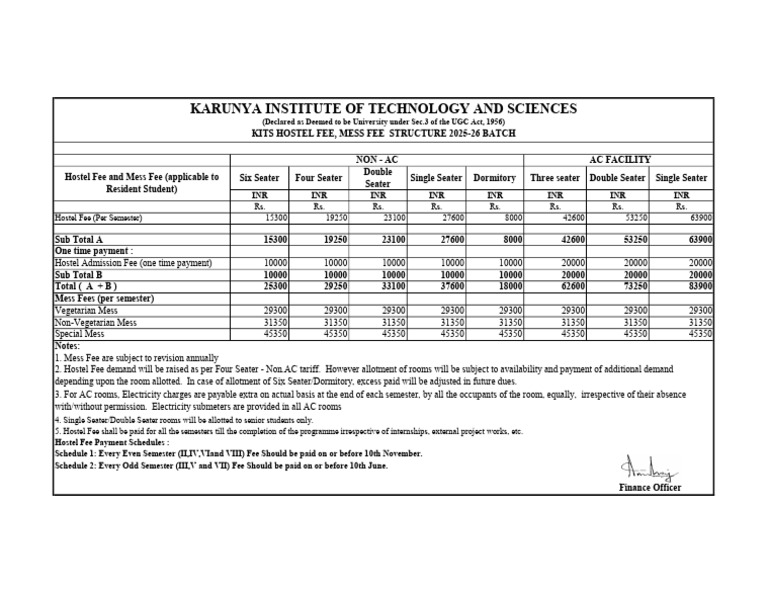 Hostel Fee Structure 2025-26 - InR | PDF