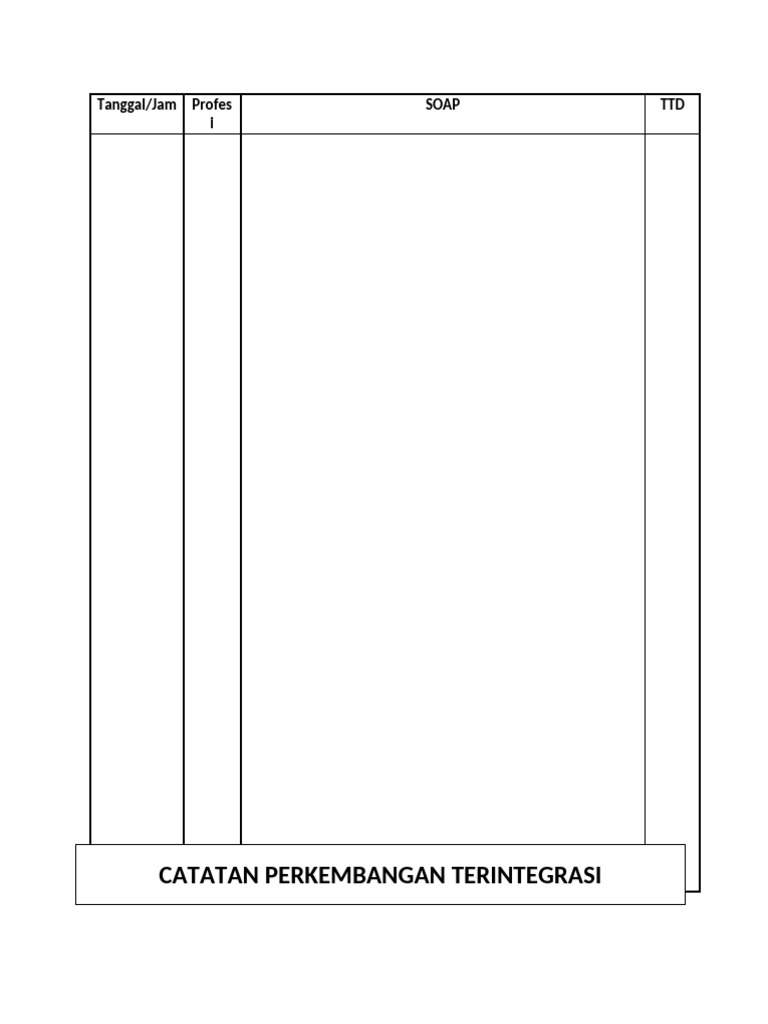 Lembar CPPT ERIA | PDF