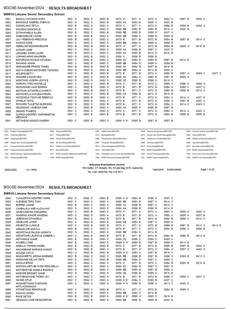 CRV Reports | PDF | Science
