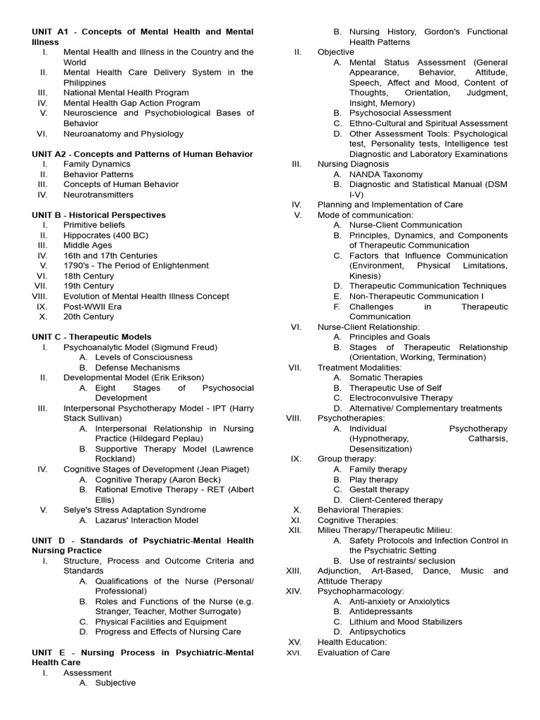 Psych Lec Reviewer | PDF | Psychotherapy | Mental Disorder