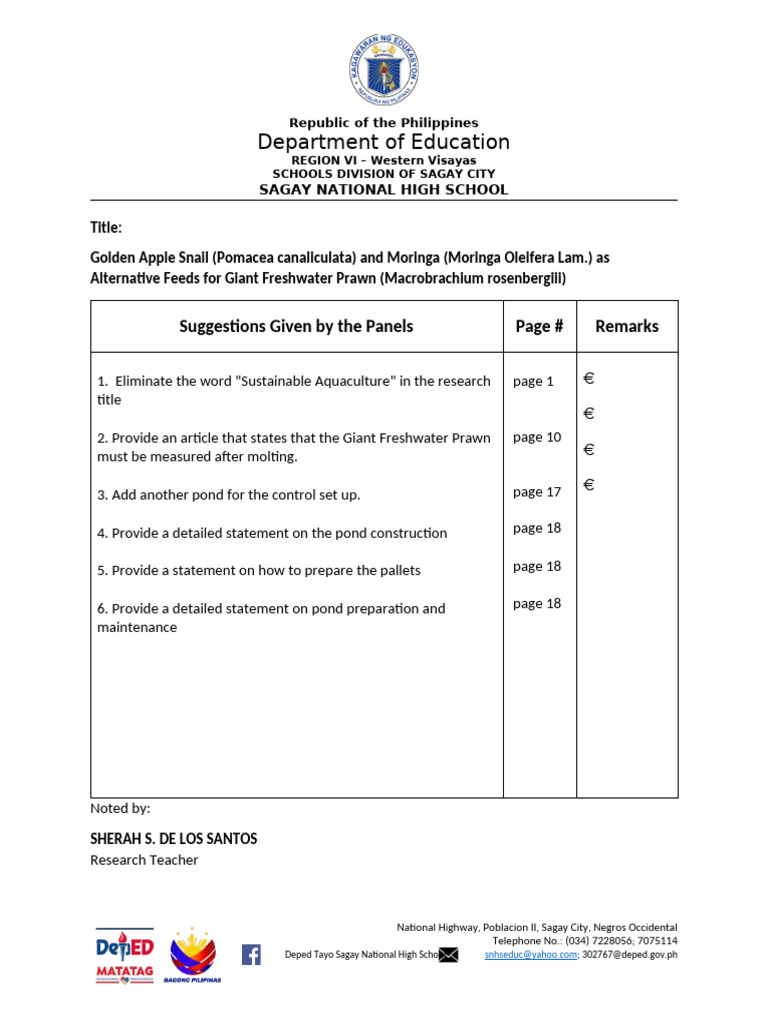 Checklist of Corrections | PDF