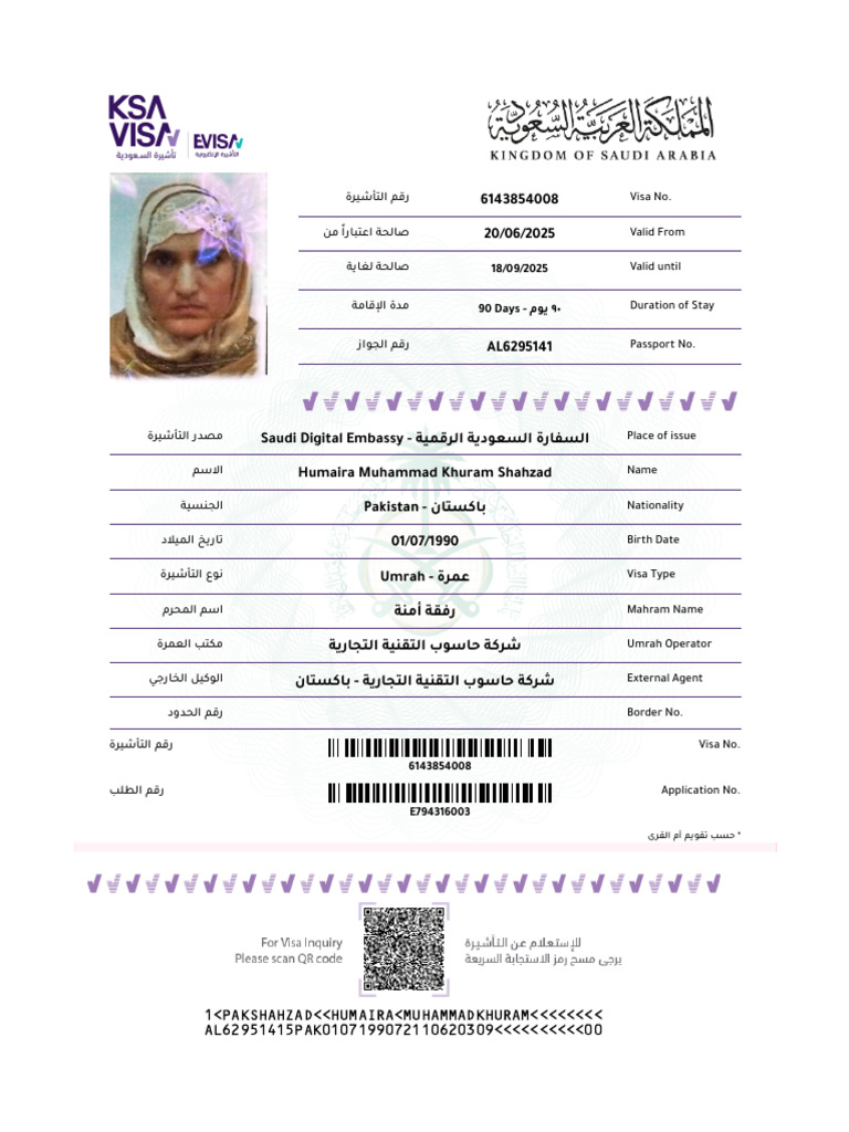 Humaira Muhammad Khuram Shahzad | PDF