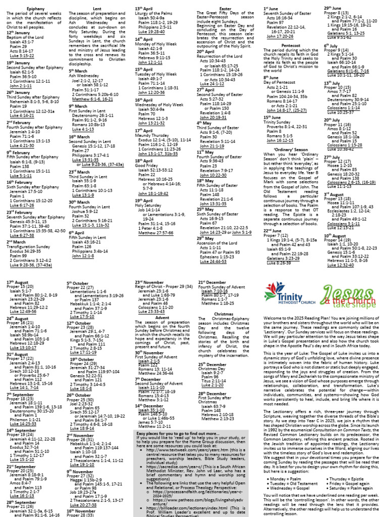 2025 Lectionary Readings | PDF | Easter | Lectionary