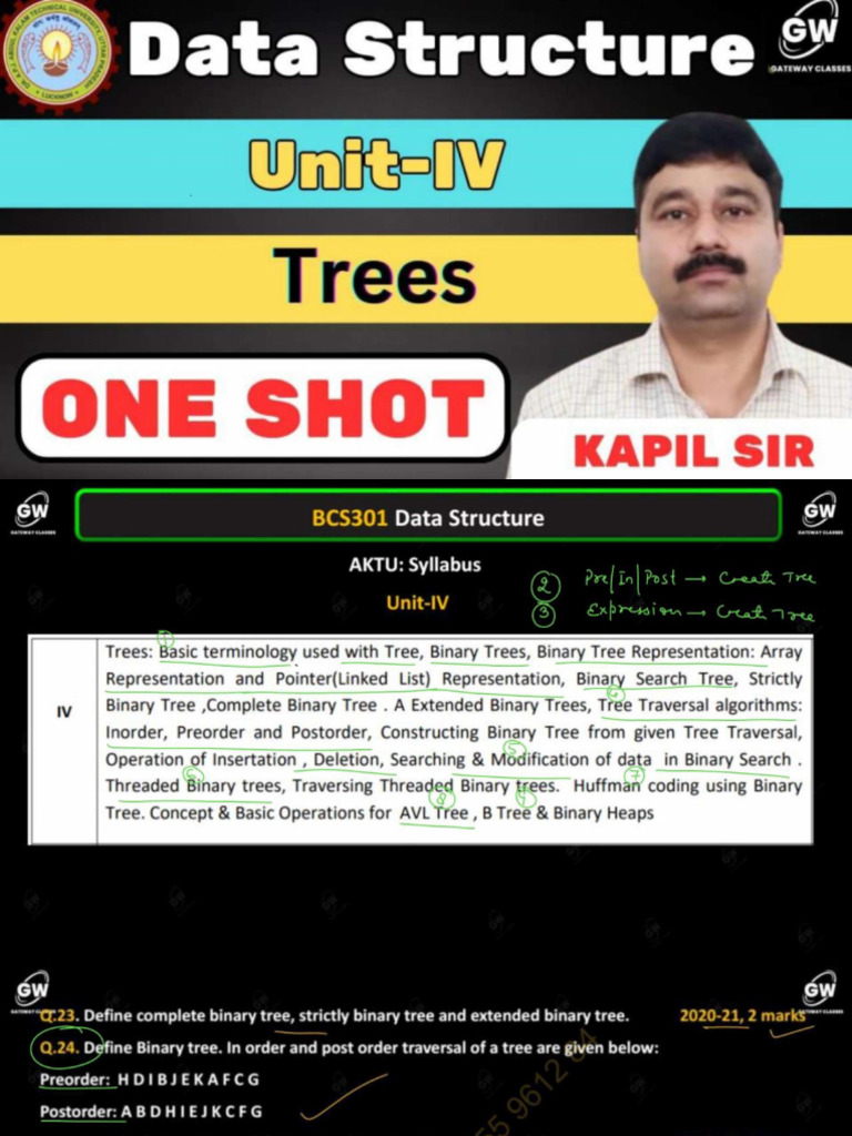 Dsa Gateway Unit-4 Trees | PDF