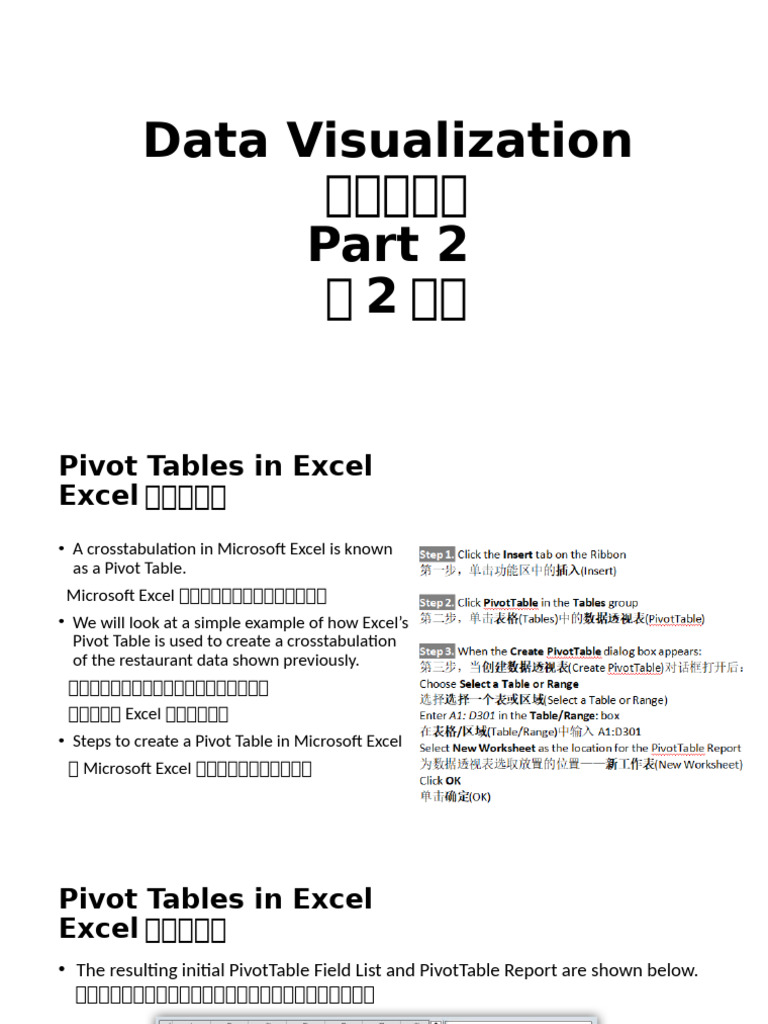 03-Data Visualization (Part #2) -Pivot Tables - 数据可视化 (第2部分) -数据透视表 | PDF | Microsoft Excel ...