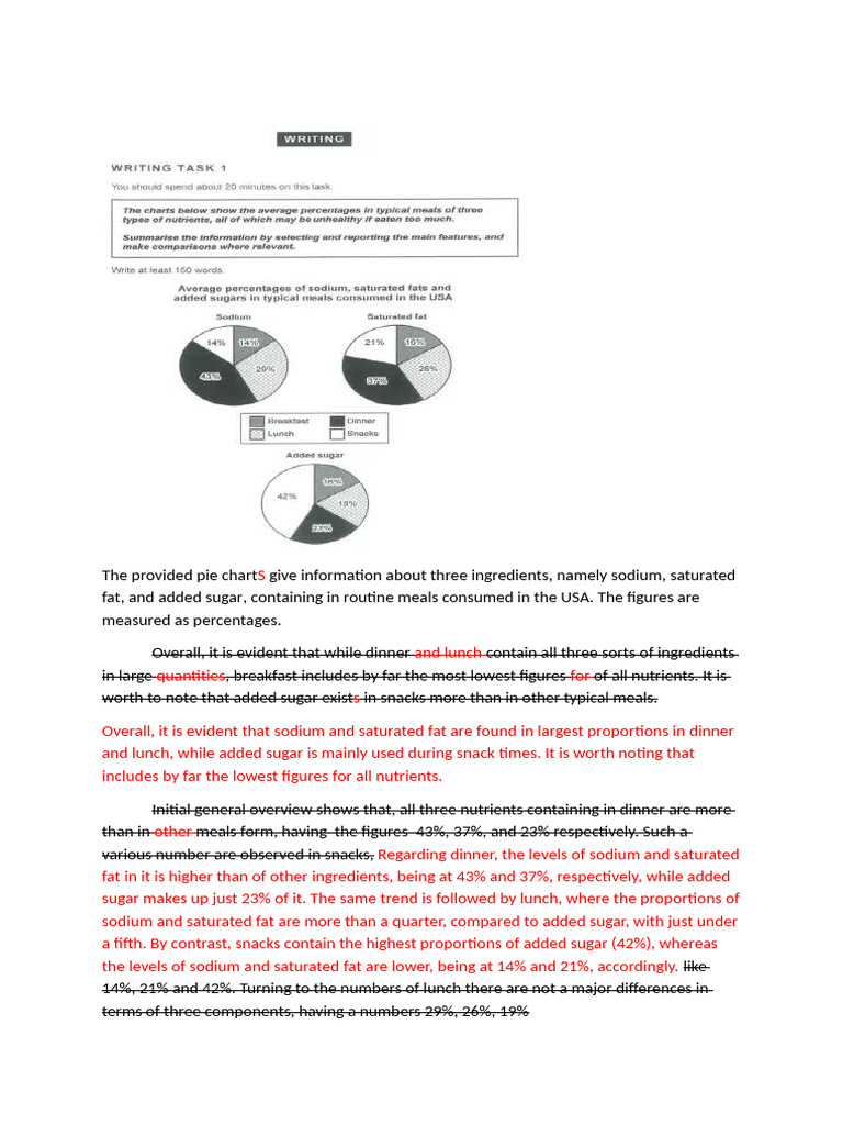 Nutrient Breakdown in US Meals | PDF | Meal | Lunch