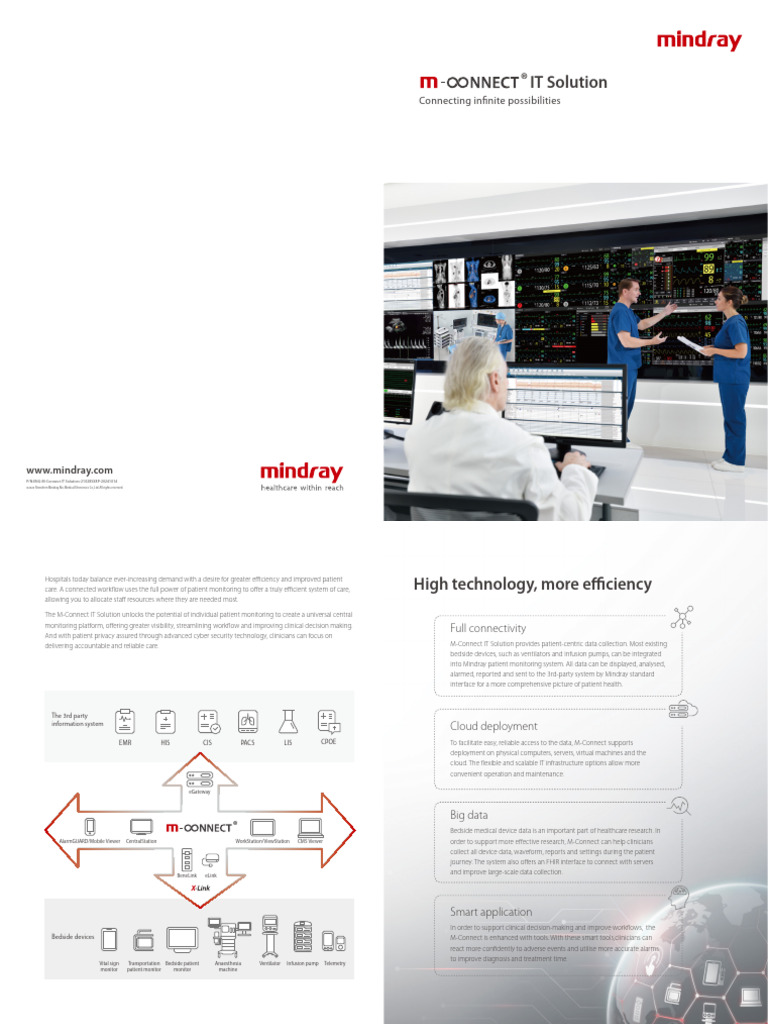 01.M-Connect IT Solution - Brochure - ENG-20241014 - S | PDF ...