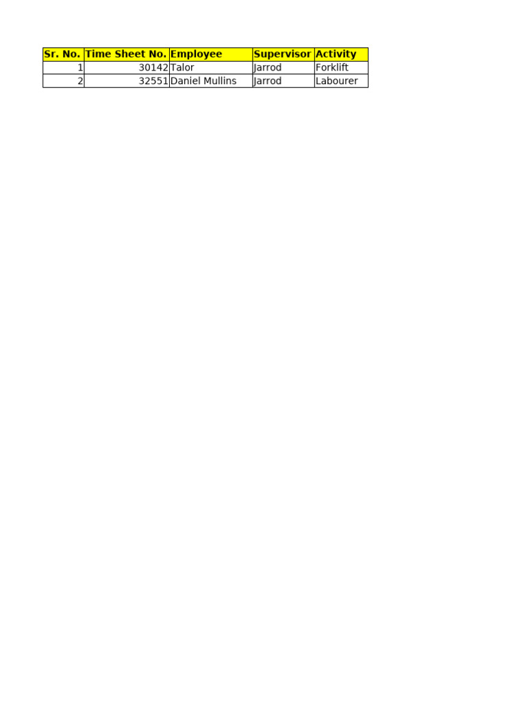 Output - Data Entry File | PDF